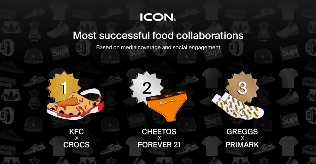 Most successful brand collaborations over the past decade | Icon Printing
